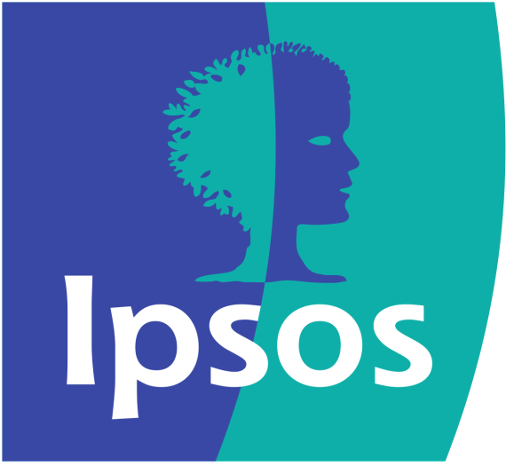 Ipsos - Research World