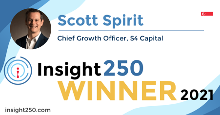 The importance of disruption in innovation and leadership - Research World