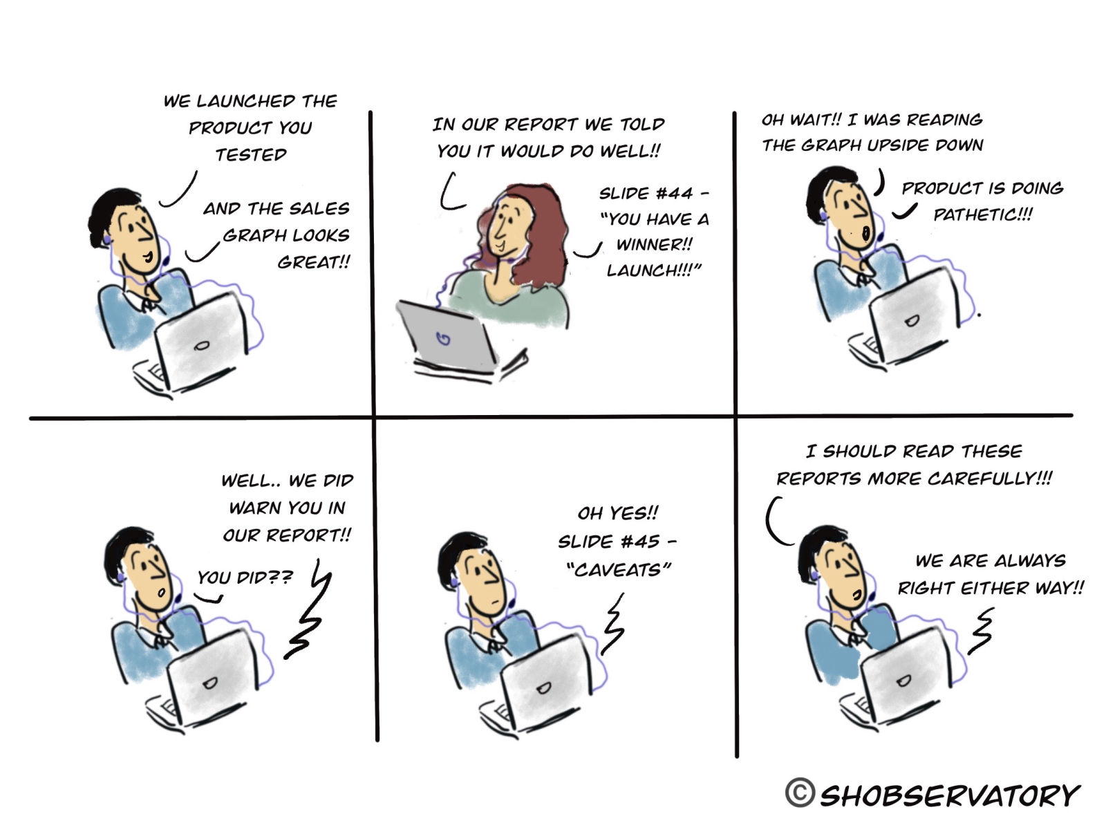 Shobservatory research chronicles: Product launch - Research World