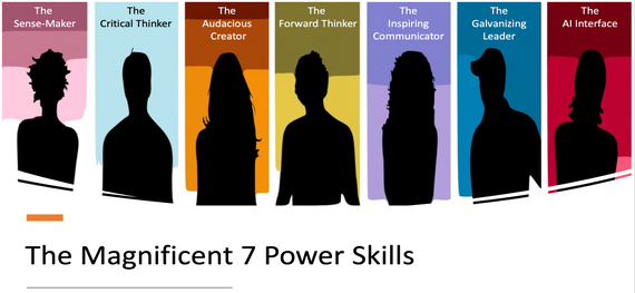 Winners and losers in the game of AI-Workplace 'Snakes & Ladders' Part ...