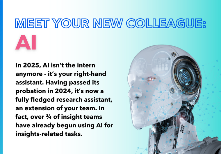 5 Trends Shaping Market Research in 2025 - Research World